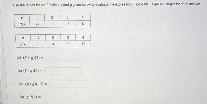 Solved Use the tables for the functions f and g given below | Chegg.com