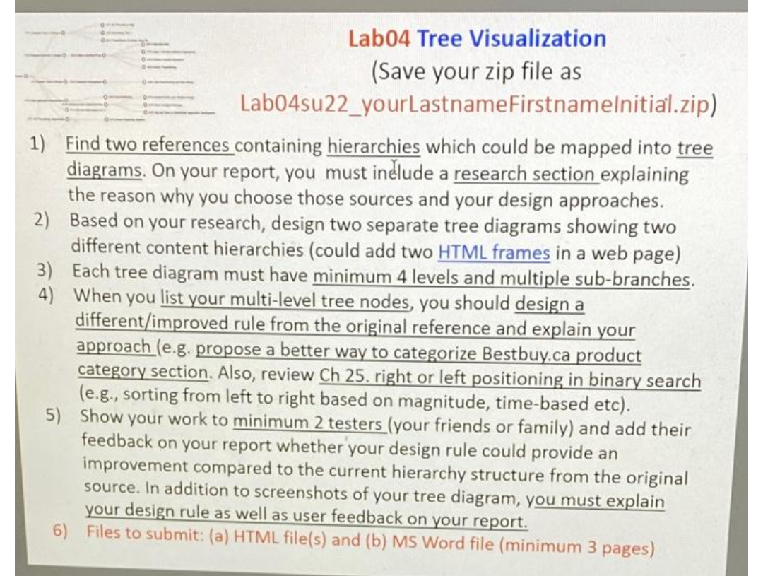 Solved Lab04 Tree Visualization (Save your zip file as | Chegg.com