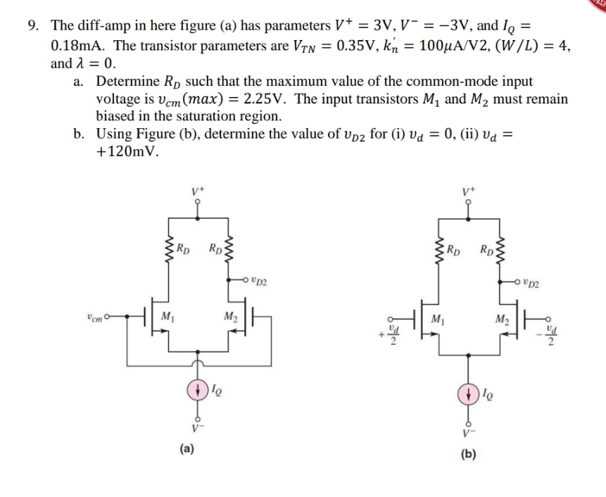 The diff-amp in here figure (a) ﻿has parameters | Chegg.com