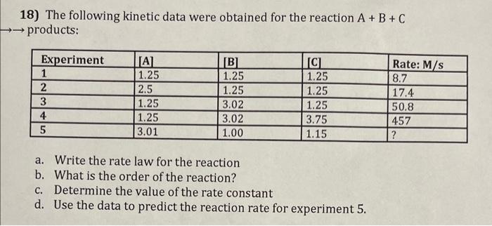 Solved 18) The following kinetic data were obtained for the | Chegg.com
