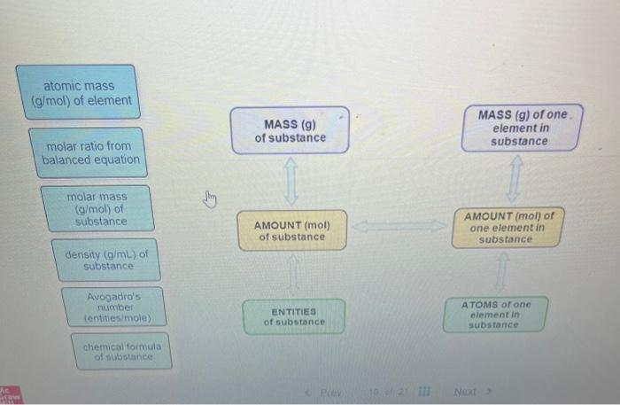 Solved Choose from the conversion factors, given to complete | Chegg.com Solved Choose from the conversion factors, given to complete | Chegg.com