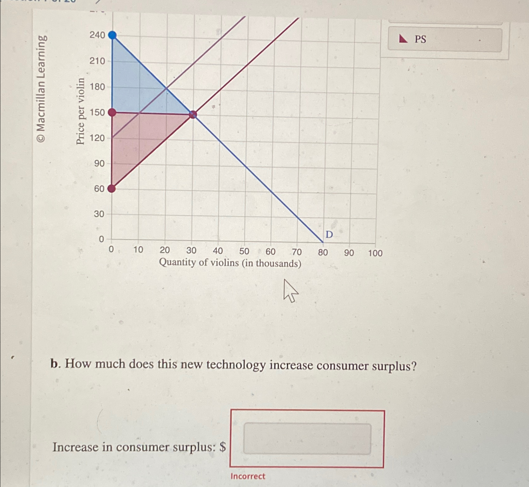 Solved b. ﻿How much does this new technology increase | Chegg.com