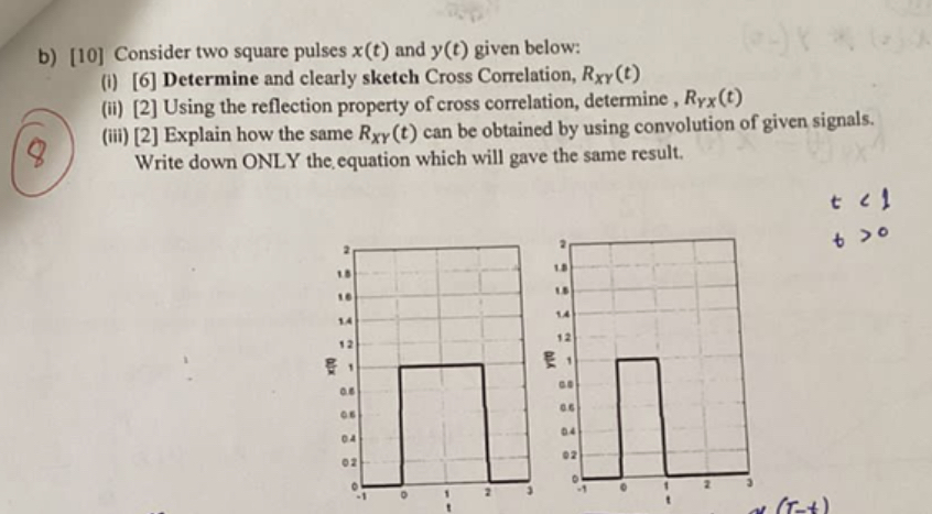 b) [10] ﻿Consider two square pulses x(t) ﻿and y(t) | Chegg.com