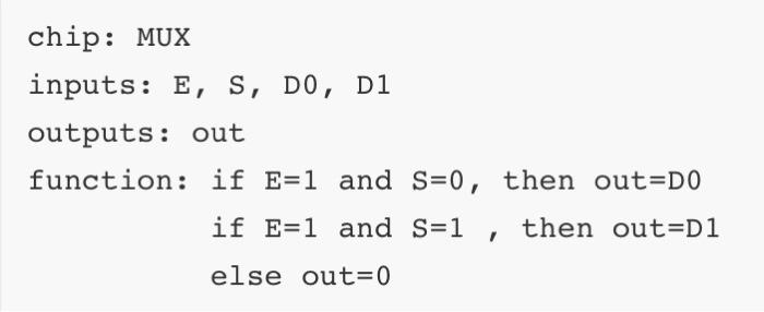 Solved We use hardware description language to describe the | Chegg.com