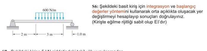 Solved For the simple beam in the figure, calculate the | Chegg.com