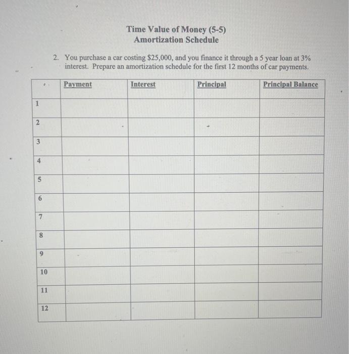 Solved Time Value of Money (5-5) Amortization Schedule 2. | Chegg.com
