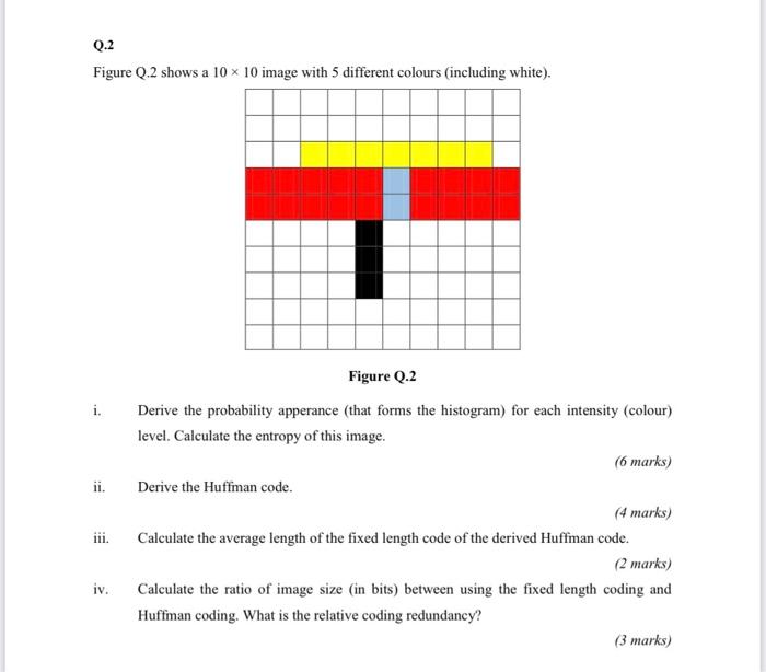 Solved Figure Q.2 shows a 10×10 image with 5 different | Chegg.com
