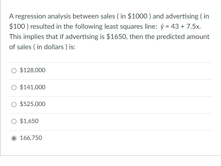 Solved A regression analysis between sales ( ﻿in $1000 ) | Chegg.com