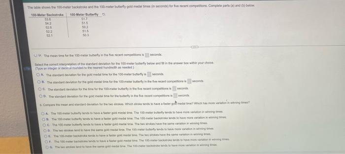 Solved The table shows the 100 meter backstroke and the | Chegg.com