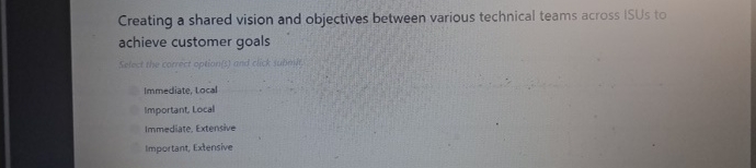 Solved Creating a shared vision and objectives between | Chegg.com