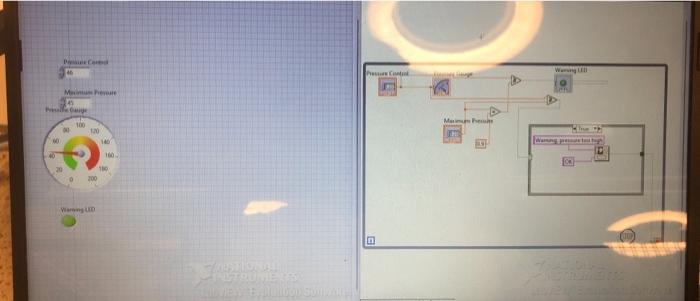Explain the following labview on how the diagram | Chegg.com