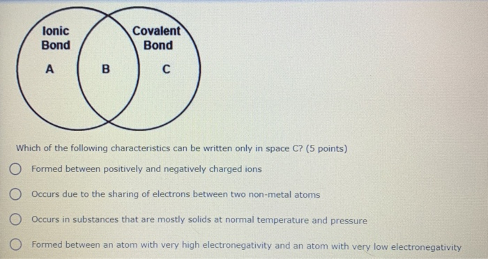 Solved lonic Bond Covalent Bond A Which of the following | Chegg.com