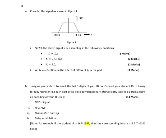 Solved 1) a. Consider the signal as shown in figure 1. f xn | Chegg.com