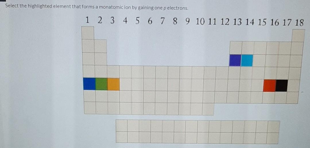 Solved Select the highlighted element that forms a monatomic | Chegg.com