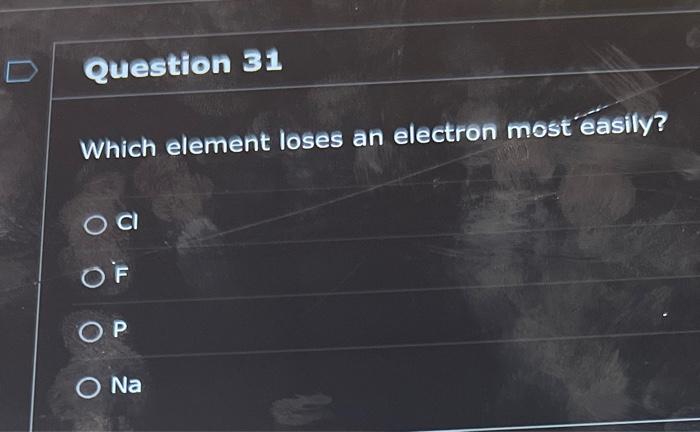 Solved Which element loses an electron most easily? Cl i p | Chegg.com