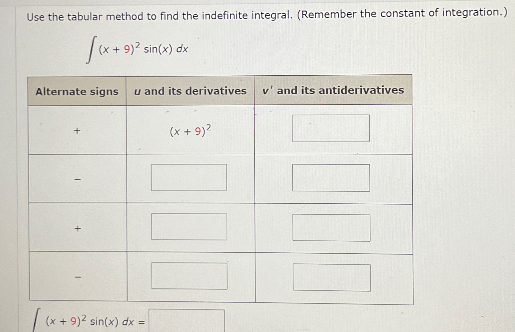 Solved Use the tabular method to find the indefinite | Chegg.com
