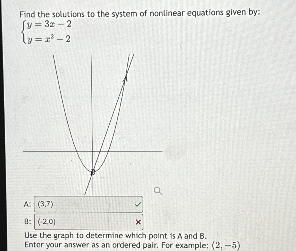 Find the solutions to the system of nonlinear | Chegg.com