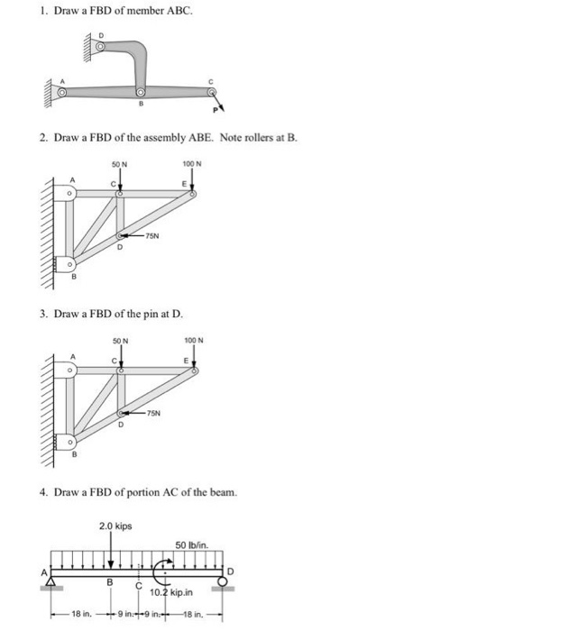Solved 1. Draw a FBD of member ABC. WWW 2. Draw a FBD of the | Chegg.com