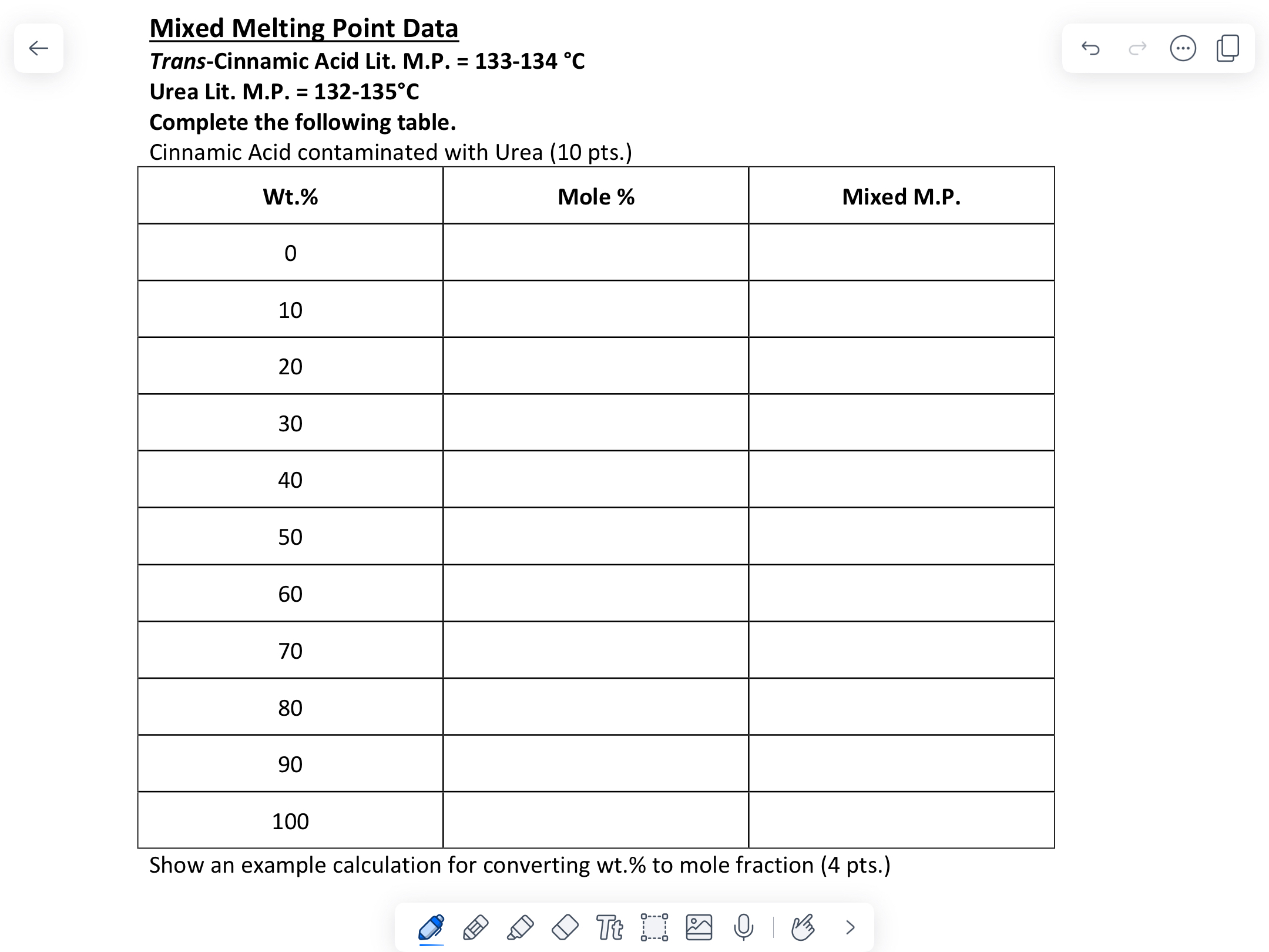 Solved Mixed Melting Point DataTrans-Cinnamic Acid Lit. | Chegg.com