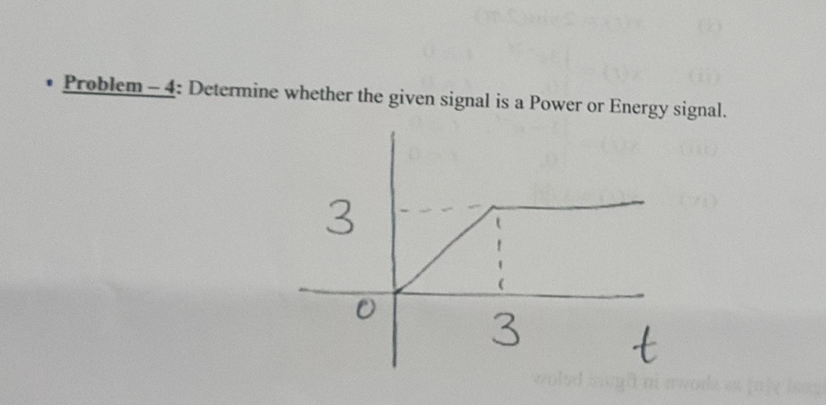 - Problem -4: Determine whether the given signal is a | Chegg.com - Problem -4: Determine whether the given signal is a | Chegg.com