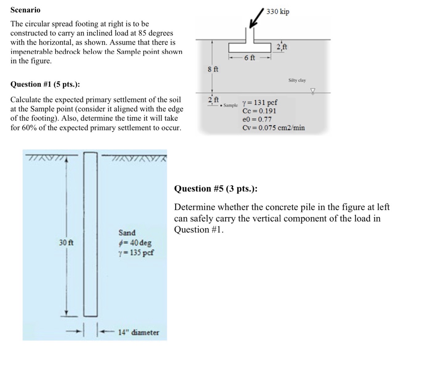 Solved ScenarioThe circular spread footing at right is to be | Chegg.com