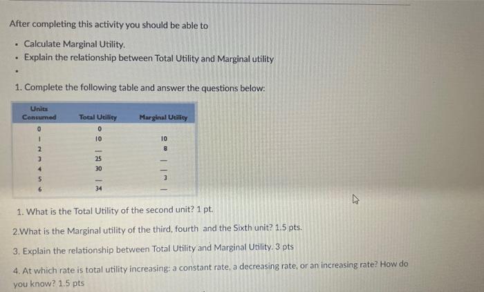 Solved After completing this activity you should be able to | Chegg.com