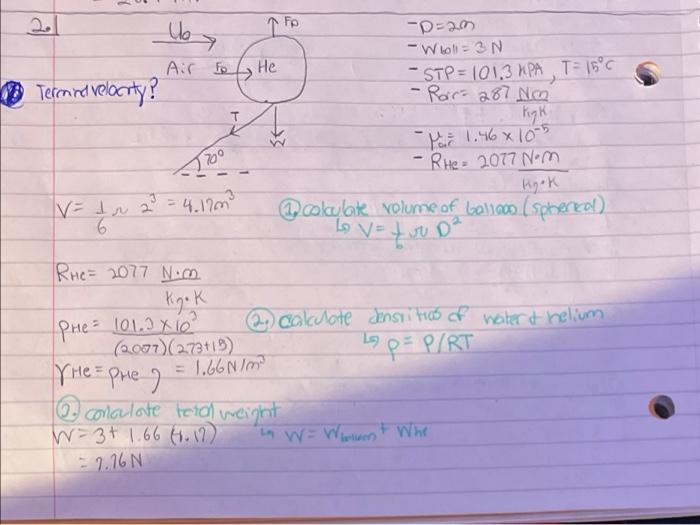 we need to calculate the terminal velocity of the | Chegg.com