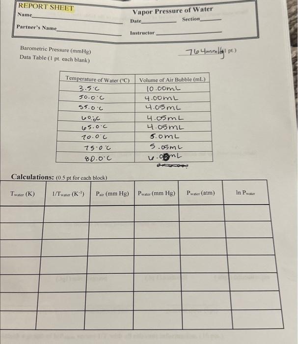 Solved REPORT SHEET Name Vapor Pressure of Water Date. | Chegg.com