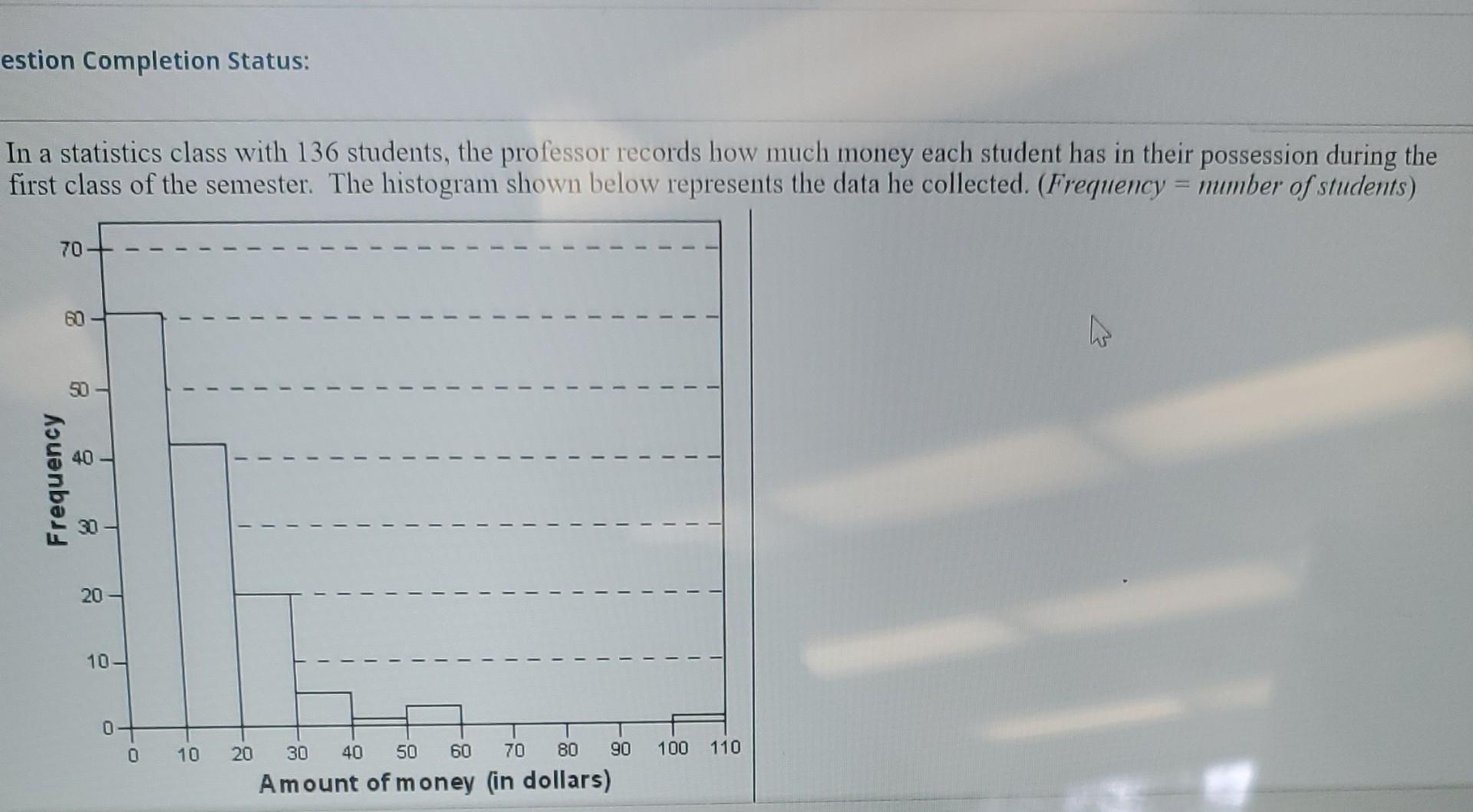Solved estion Completion Status: In a statistics class with | Chegg.com