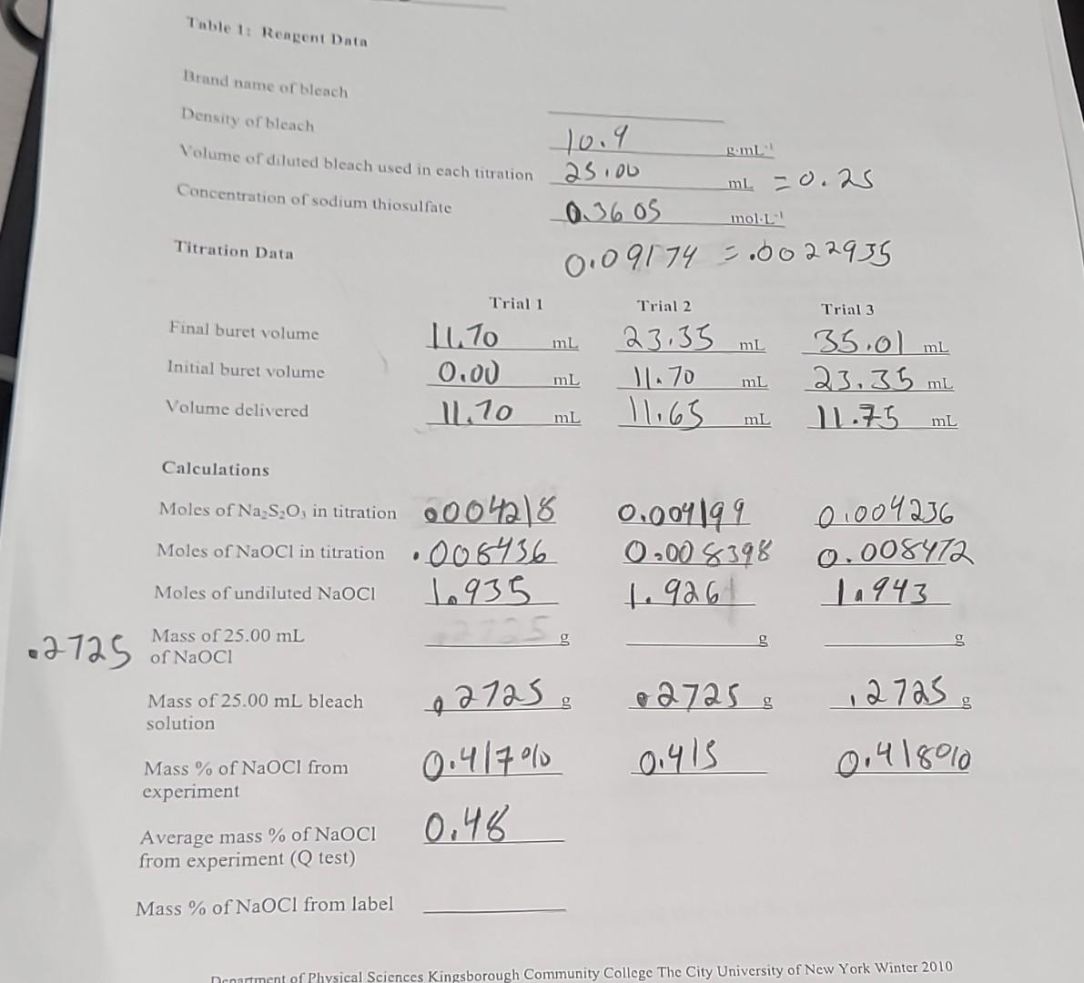 Solved Table 1: Reagent Data Hrand name of bleach Density of | Chegg.com