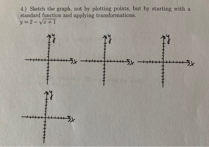 Solved 4.) Sketch the graph, not by plotting points, but by | Chegg.com