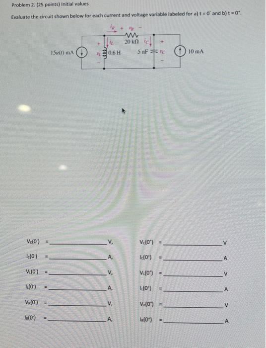 Solved Problem 2. (25 points) initial values Evaluate the | Chegg.com