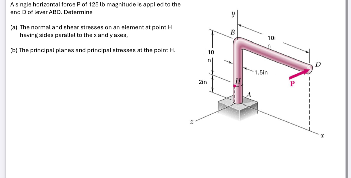 A single horizontal force P of 125 ﻿lb magnitude is | Chegg.com