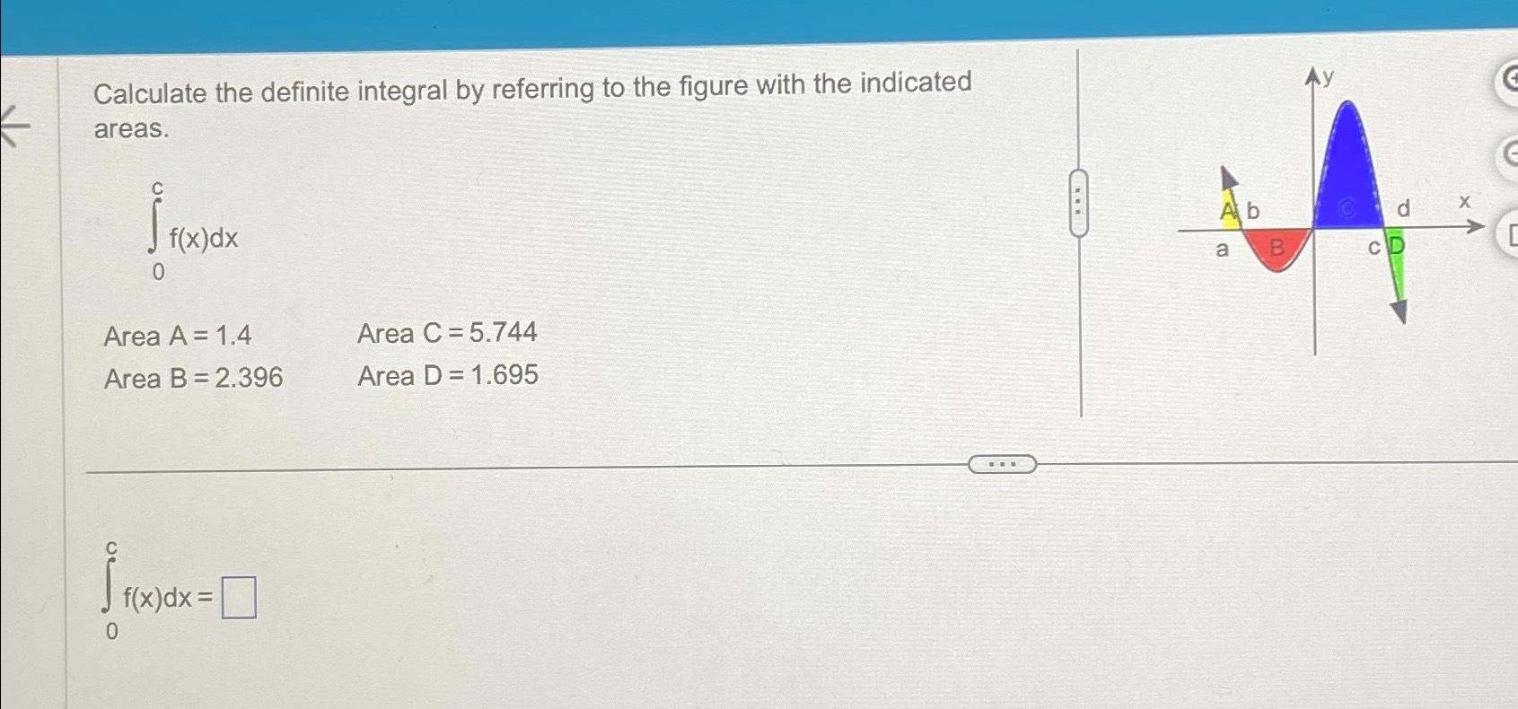 Solved Calculate the definite integral by referring to the | Chegg.com