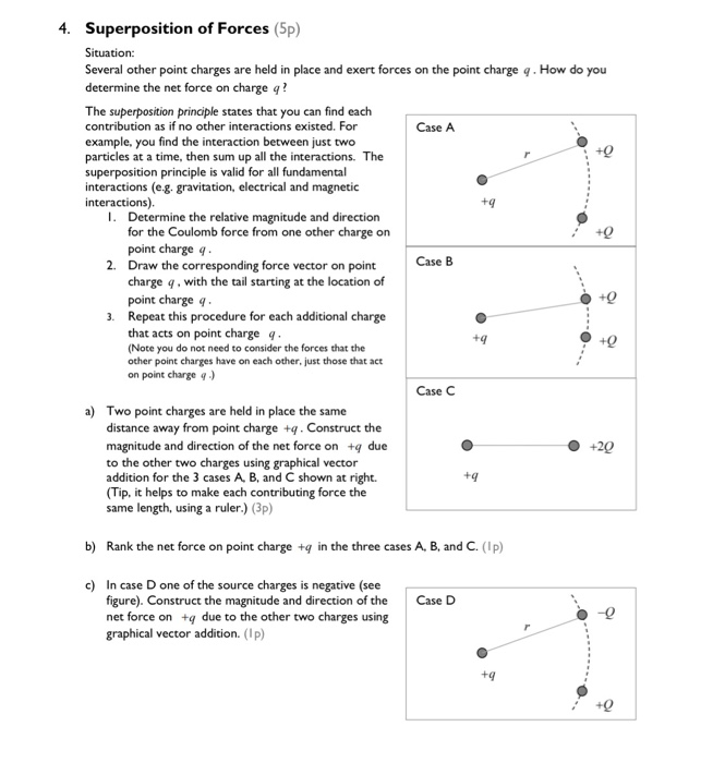 Solved 4. Superposition of Forces (5p) Situation: Several | Chegg.com
