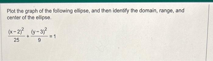 Solved Plot the graph of the following ellipse, and then | Chegg.com