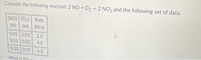 Solved Consider the following reaction: 2NO+O2→2NO2 and the | Chegg.com