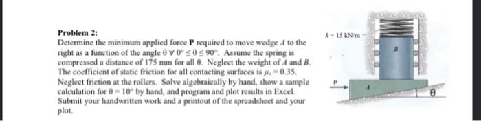 Solved Problem 2 Determine The Minimum Applied Force P
