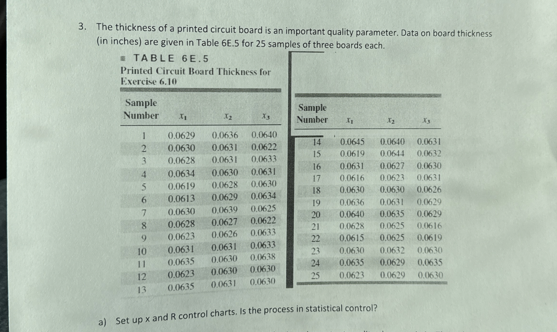 Solved The thickness of a printed circuit board is an | Chegg.com
