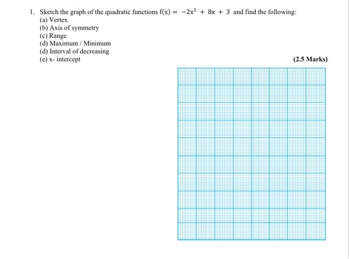 Solved 1. Sketch the graph of the quadratic functions | Chegg.com