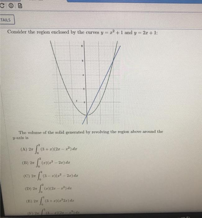 Solved Com TAILS Consider the region enclosed by the curves | Chegg.com