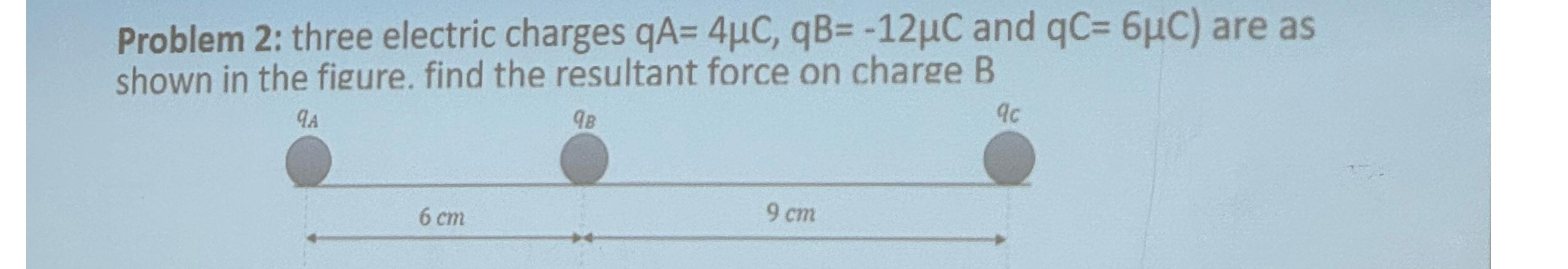Solved Problem 2: three electric charges qA=4μC,qB=-12μC | Chegg.com