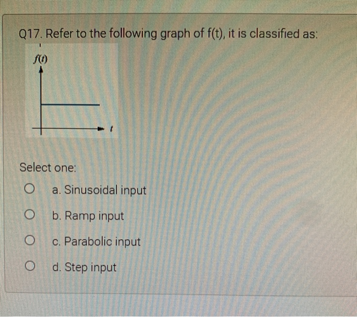 Solved Q17. Refer to the following graph of f(t), it is | Chegg.com