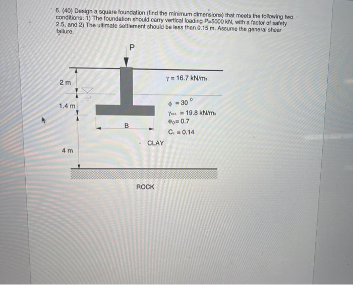 Solved 6. (40) Design a square foundation (find the minimum | Chegg.com