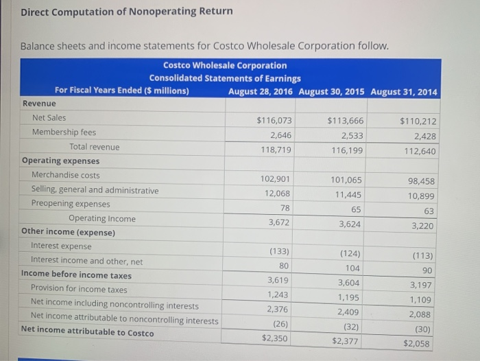 Solved Direct Computation of Nonoperating Return Balance | Chegg.com