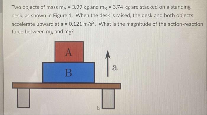 Solved Two Objects Of Mass Ma 3 99 Kg And Mb 3 74 Kg Are