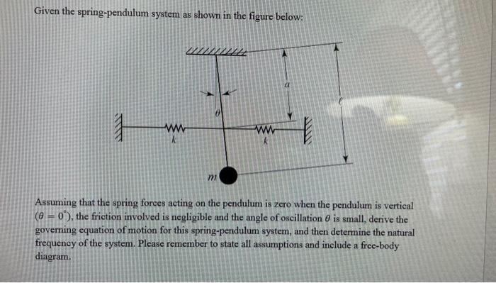 Solved Given the spring-pendulum system as shown in the | Chegg.com