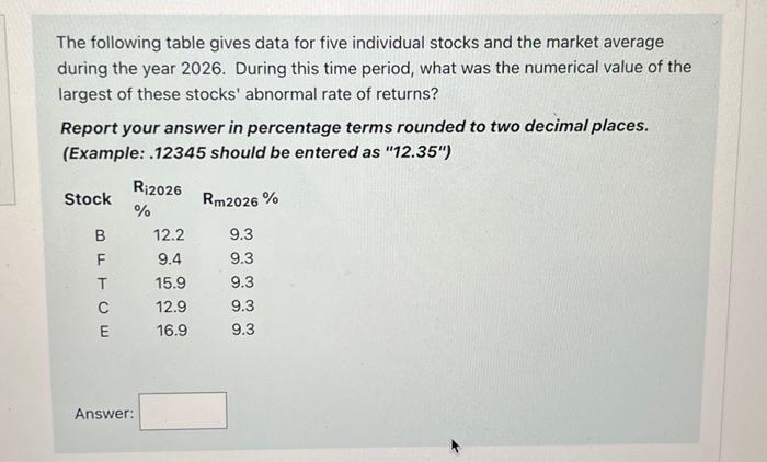Solved The following table gives data for five individual | Chegg.com