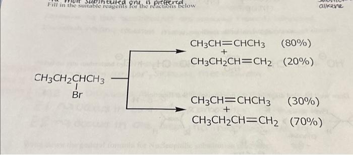 Fill in the suitable reagents for the reactions below | Chegg.com