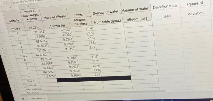 Solved Untitled - Notepad File Edit Format View Help Create | Chegg.com